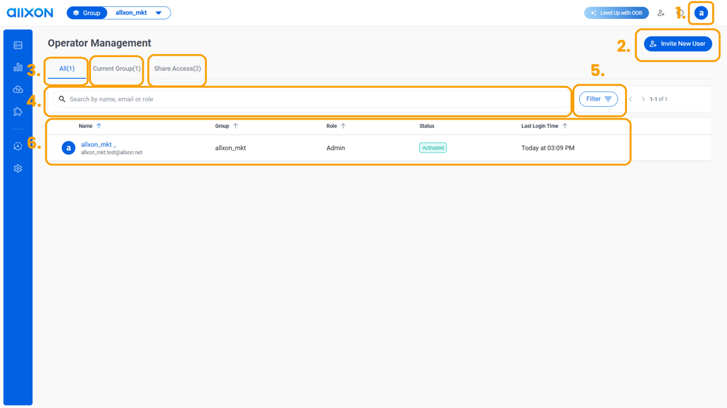 Introduction to Operator Management Page Interface