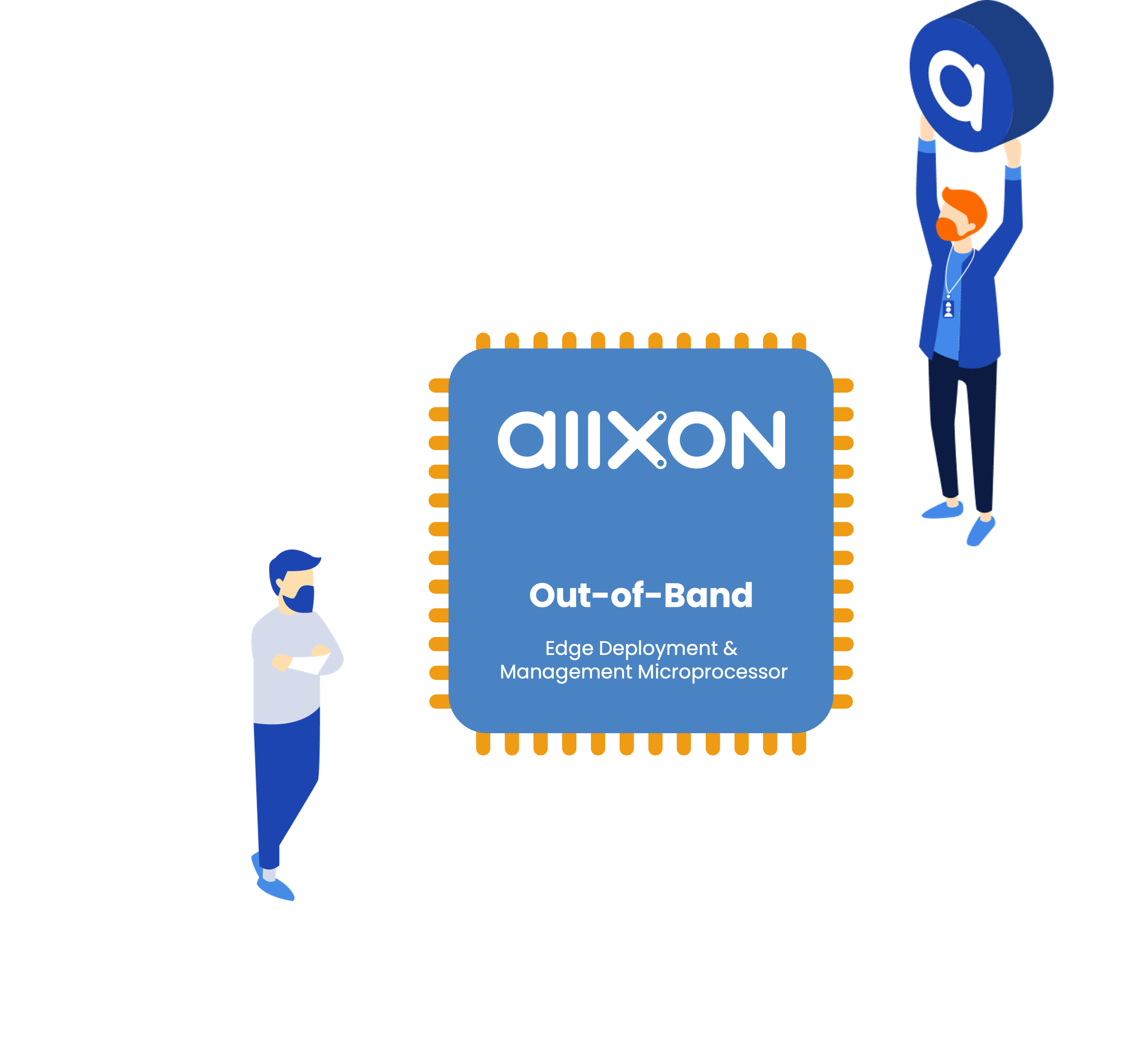 The Out-of-Band Device Management Expert at the Edge | Allxon
