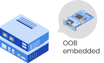 Enable Out-Of-Band Management on Device