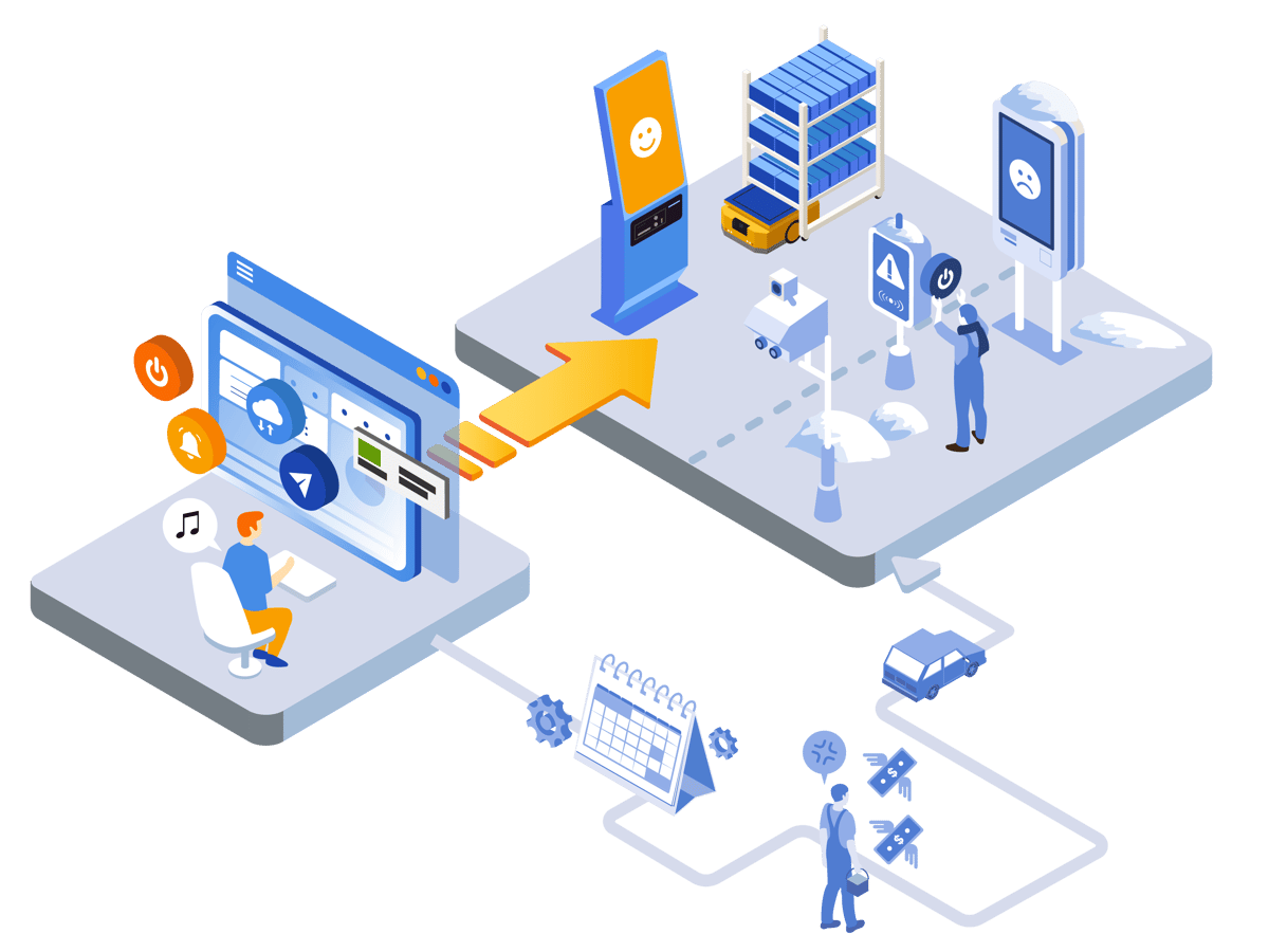 Allxon Remote OOB Management Technology | Technologies | Allxon Inc.