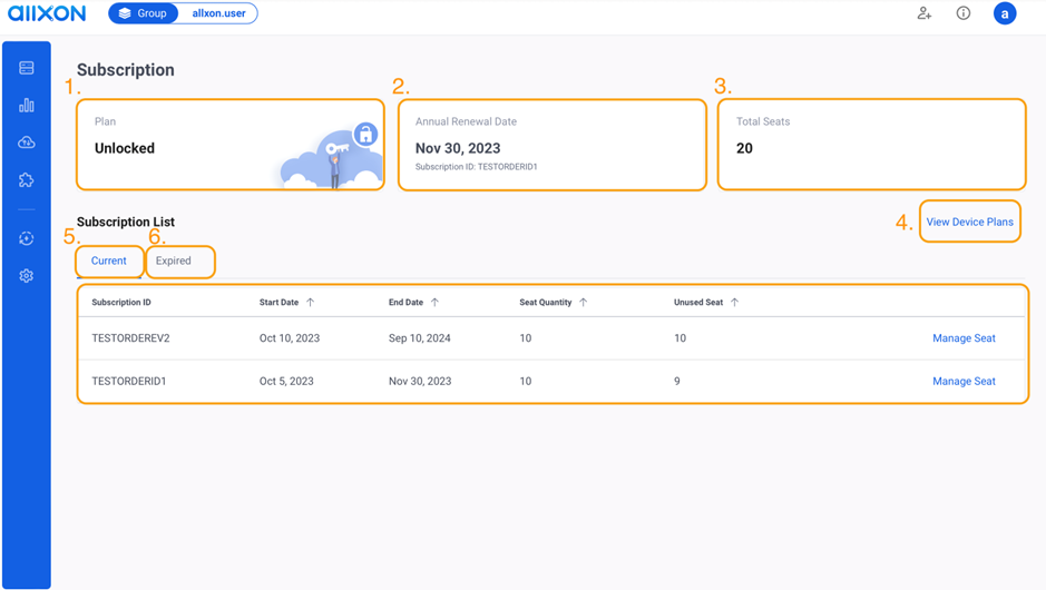 Introduction to Subscription Page Interface